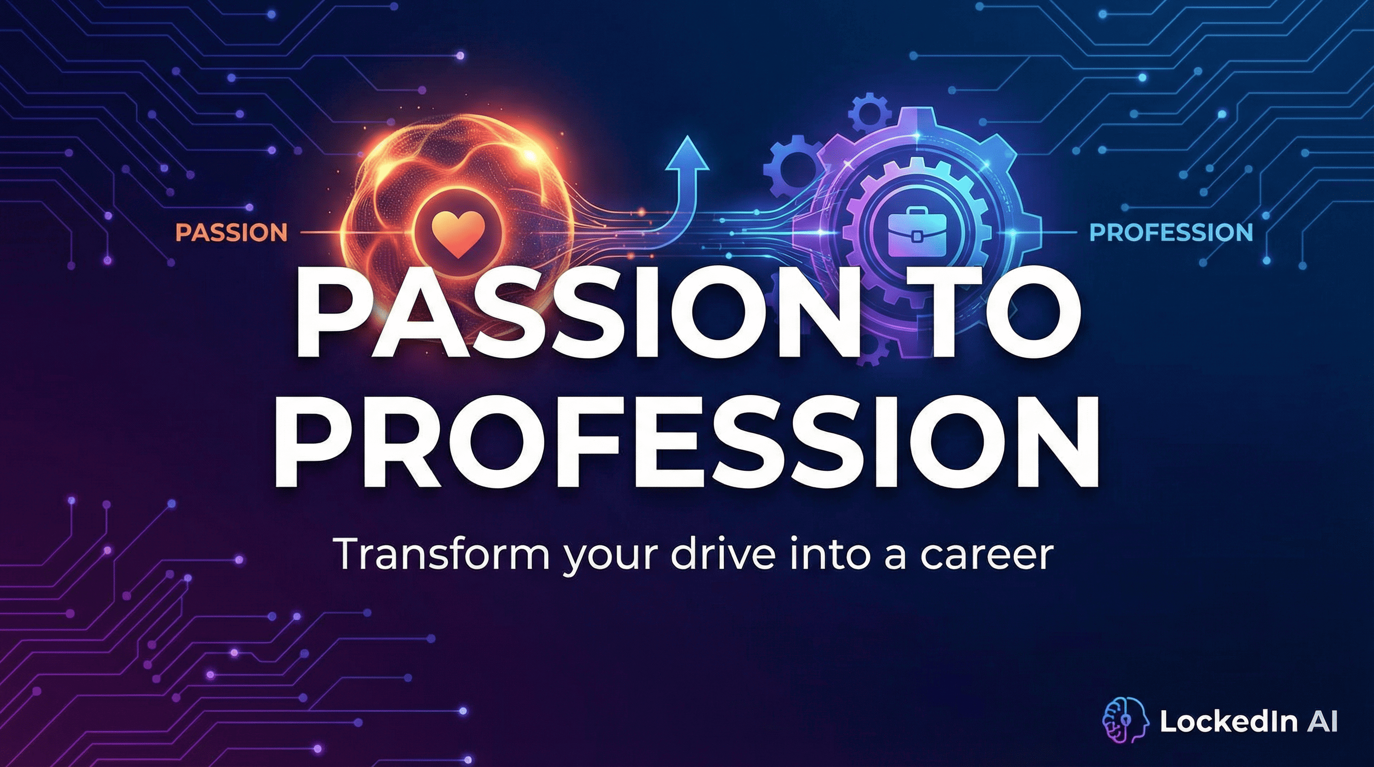 Free Passion To Profession Planner Personalized Career Transition